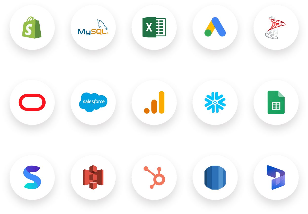 Integrations | Data Management Solutions | Varicent